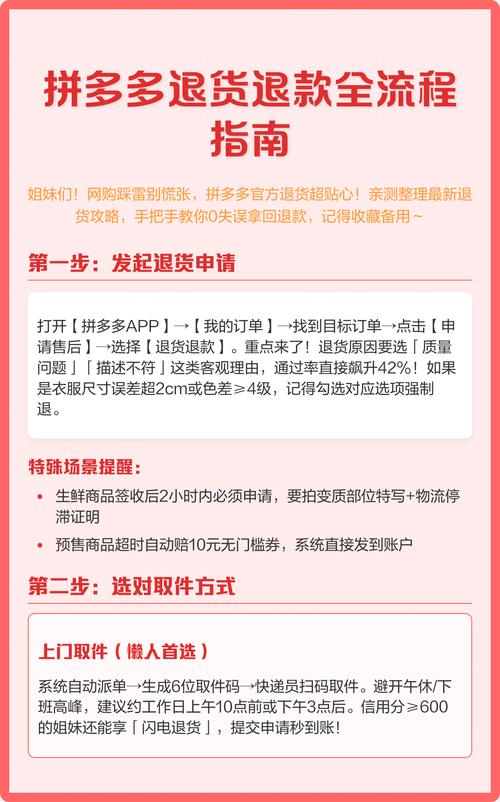 拼多多退店几天可以退店成功图标
