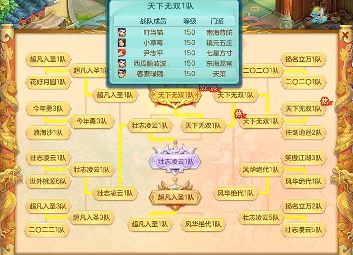 幻唐志逍遥外传和神武5截图