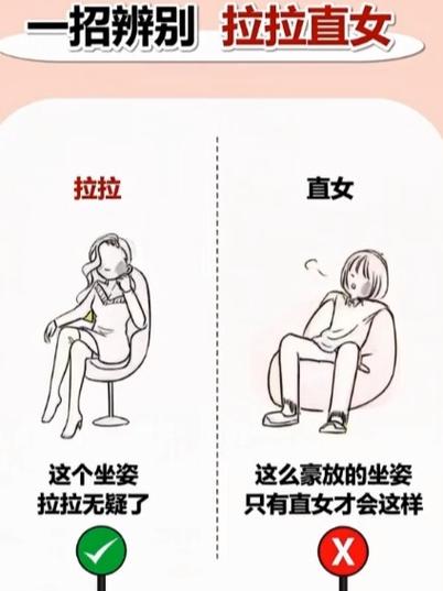 怎么和拉拉聊天图标