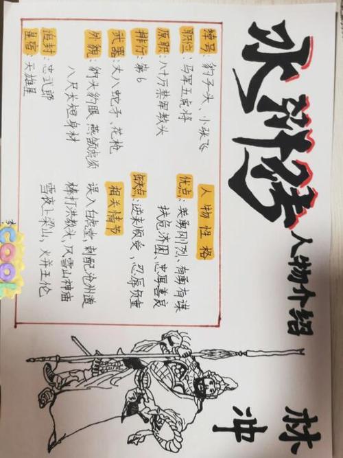 林冲的主要事迹图标