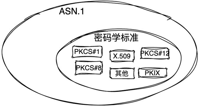 文件加密破解图标