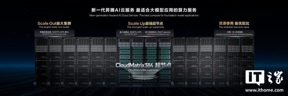华为云服务收费吗游戏截图