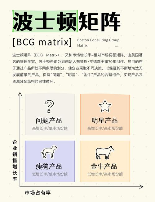 BCHC和POST最新局势截图