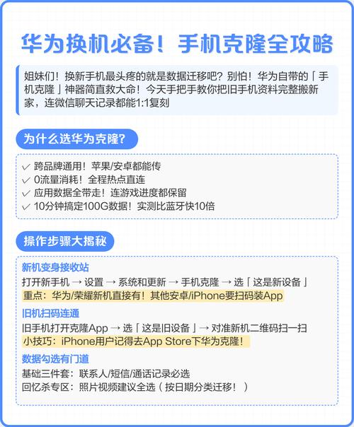 手机克隆都能克隆哪些东西图标