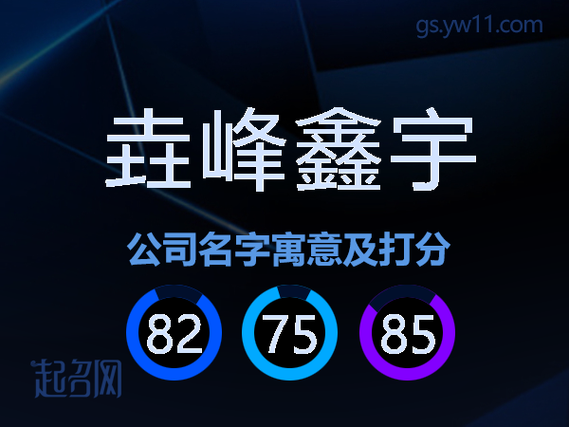 鑫宇这个名字的寓意图标