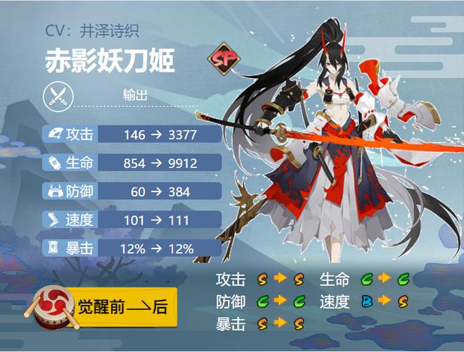 阴阳师妖刀姬御魂图标