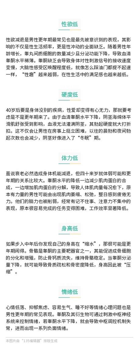 男性更年更年期年纪图标