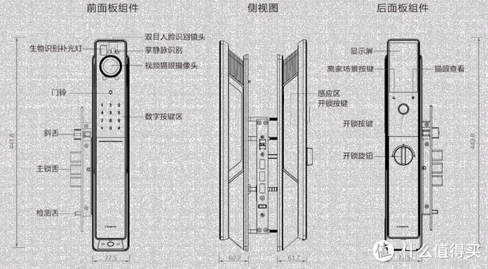 iccssi智能门锁说明书图标