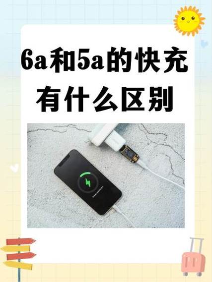 40w快充是5a还是6a截图