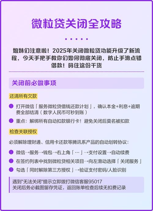 微粒贷被关闭后怎样才能又开图标