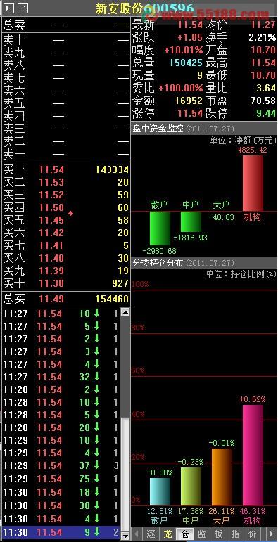 中投证券官网交易软件下载图标