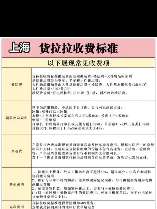 180公里货拉拉要多少钱图标