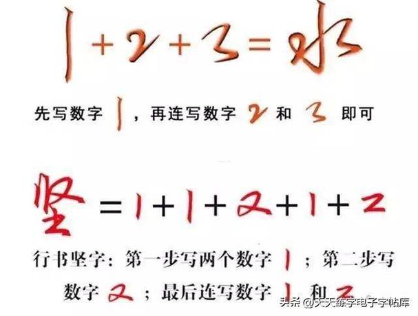 才字打一最佳数字图标