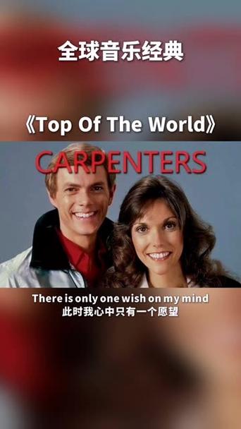 top of图标