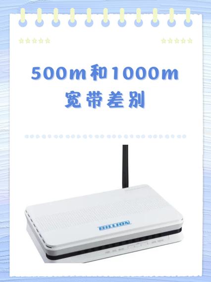 500m宽带和1000m宽带的区别图标