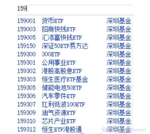 etf和股票的区别图标