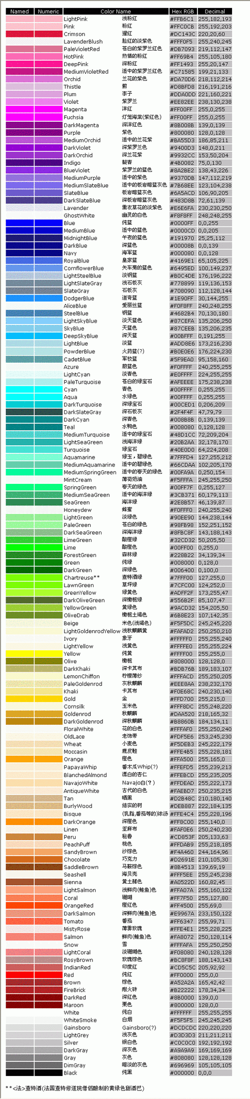 国际色卡颜色大全截图