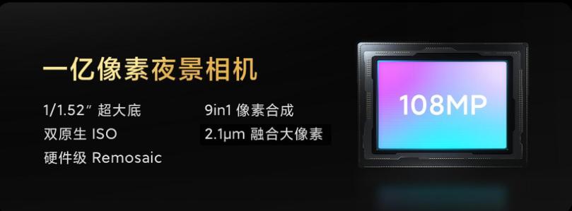 手机拍照像素排名图标