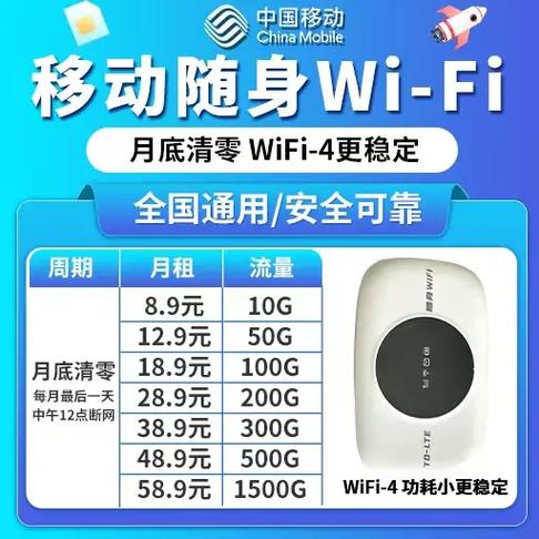 不用充钱的随身wifi图标