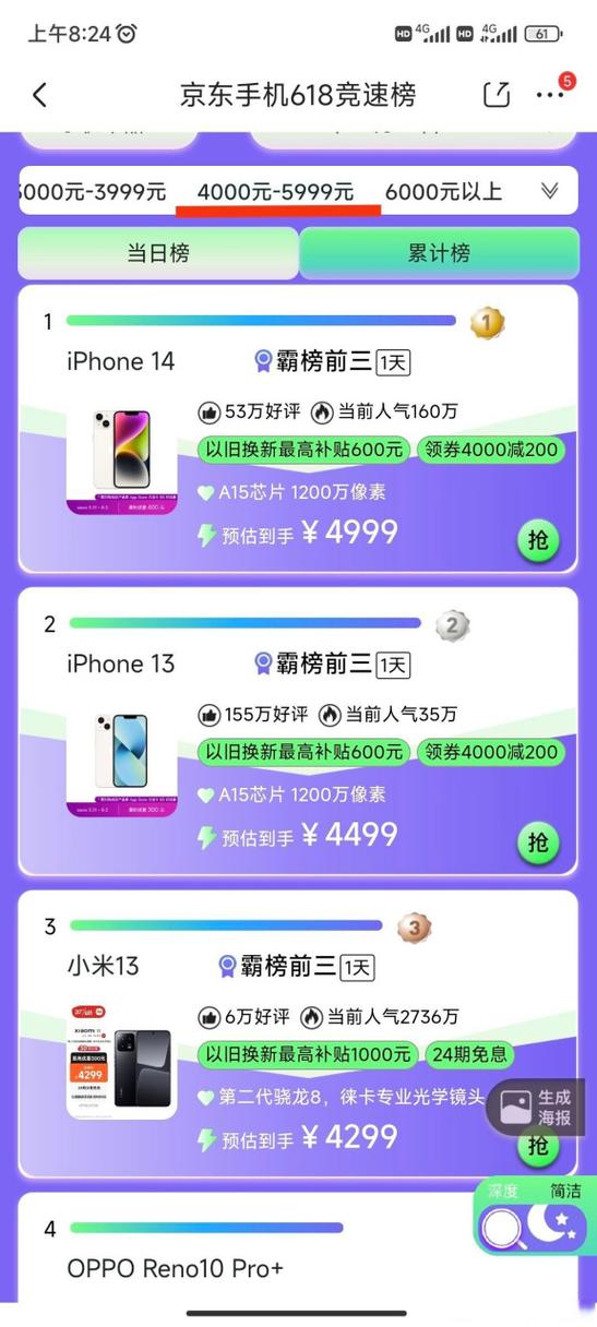 手机单品销量排行榜10强截图