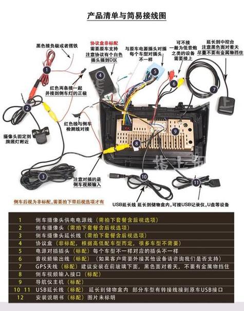 51针屏线接口定义图标
