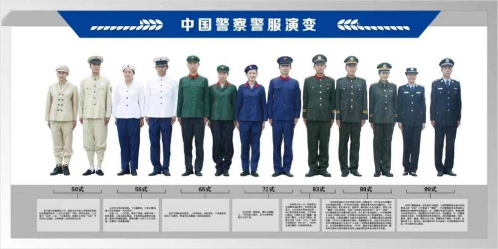 中国警察的全称截图