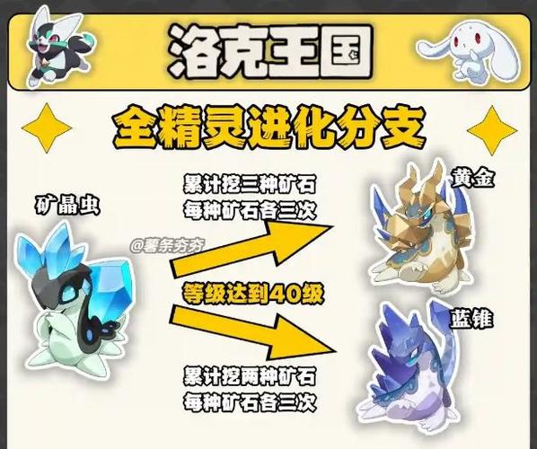 洛克王国世界矿晶虫怎么进化