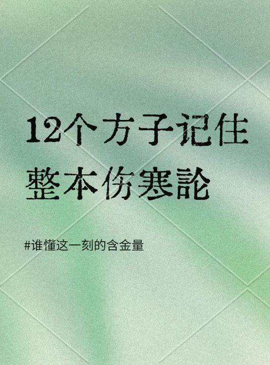 《伤寒论》113方汇总图标