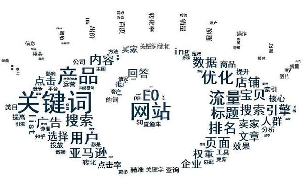 关键词搜索截图