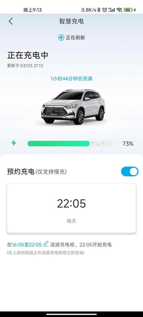 比亚迪宋pro ev图标