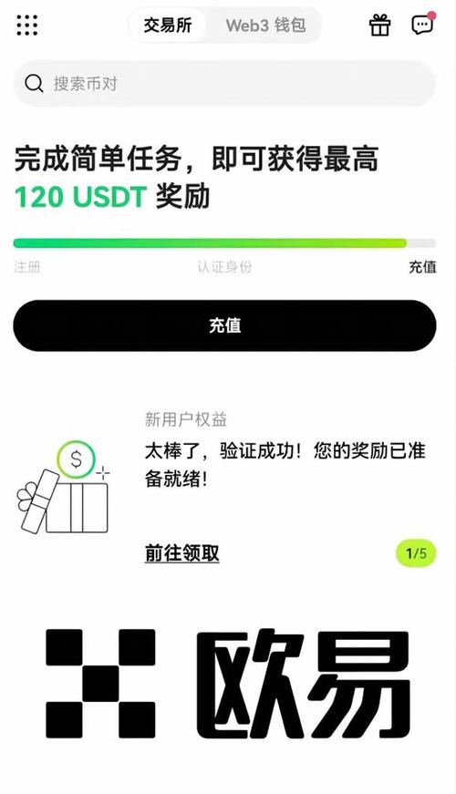 数字货币买卖教程图标