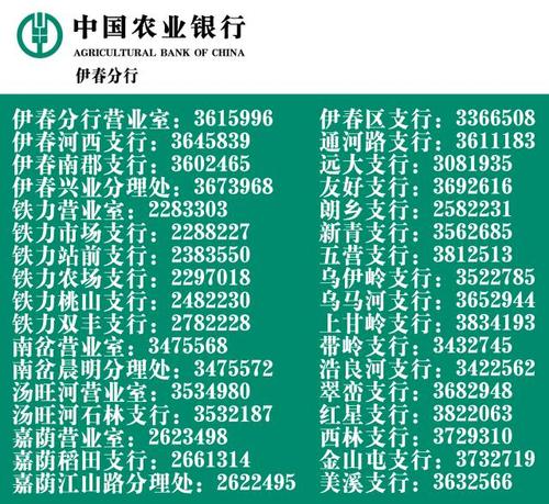 农行信用卡95588人工服务怎么打图标