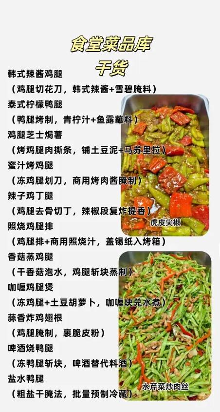 烹饪技法有多少种图标