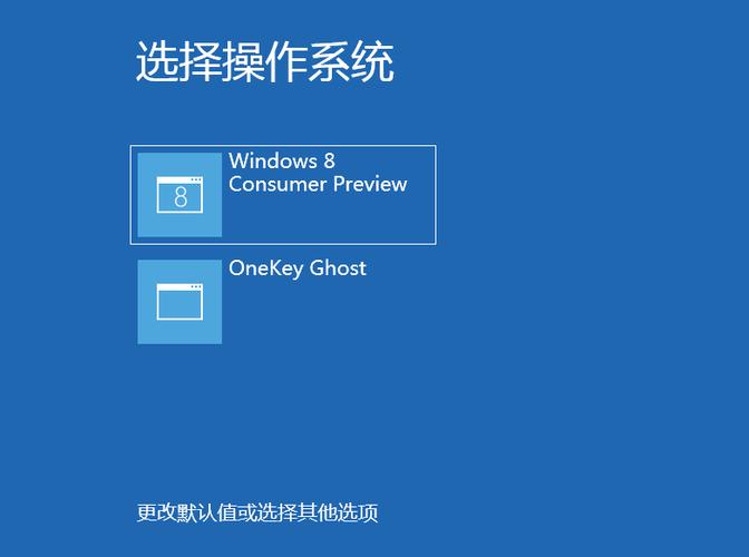onekey ghost官方版图标