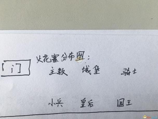 生化危机2象棋插头位置图图标