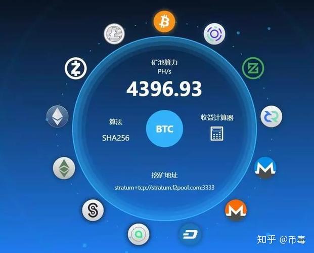 eth矿池算力截图