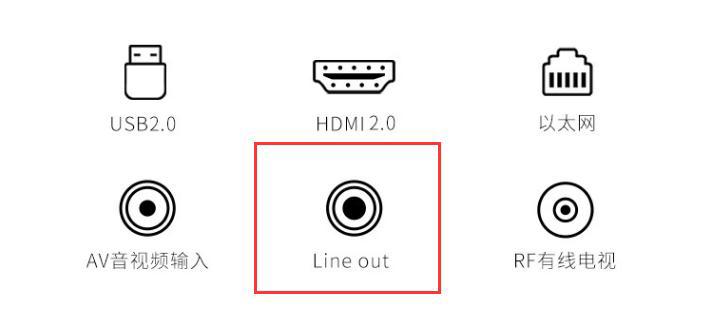 line out可以接音箱吗图标