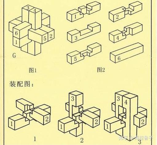 孔明锁图解大全6根图标