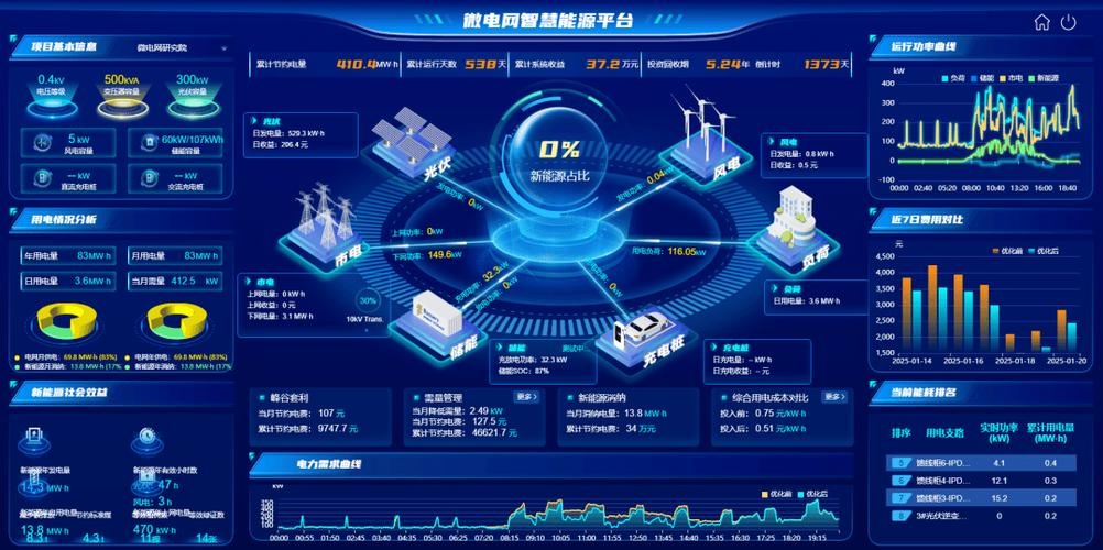 电动三轮车电量显示仪表图标