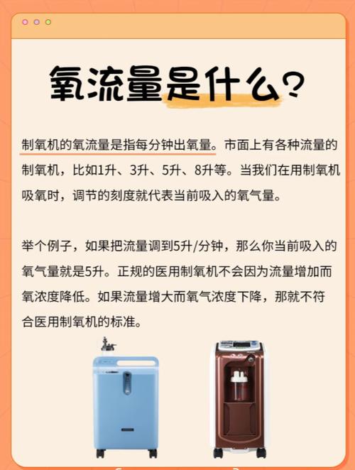制氧机怎样用截图