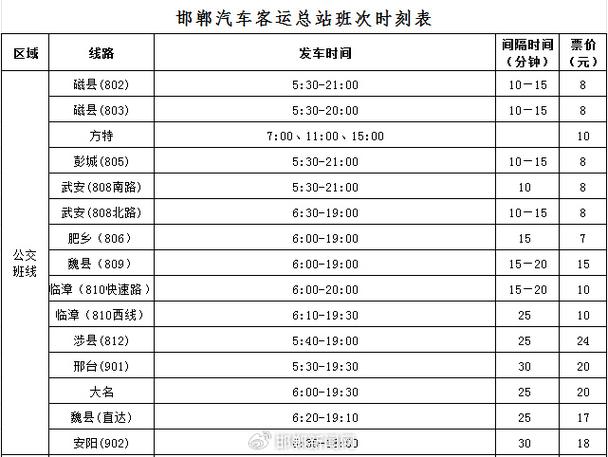 班车车次查询时刻表查询图标