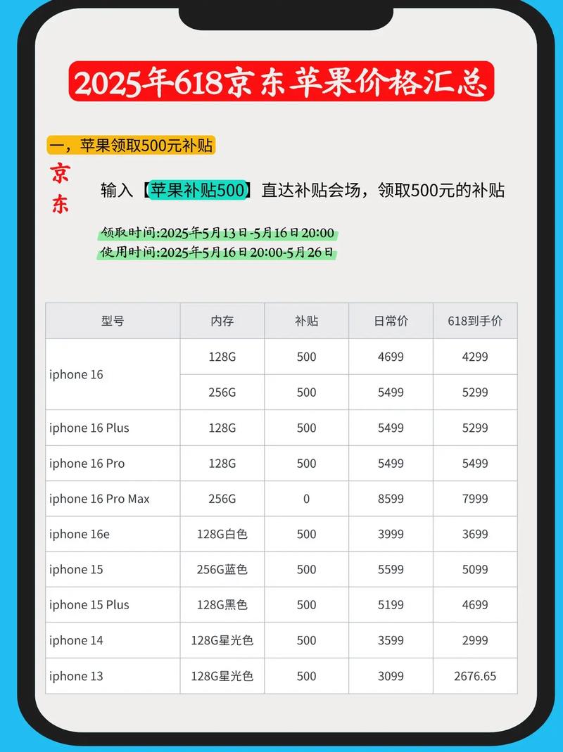 苹果快充18w价格图标