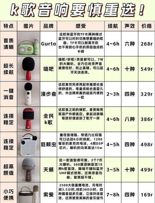 DNB音响属于什么档次图标