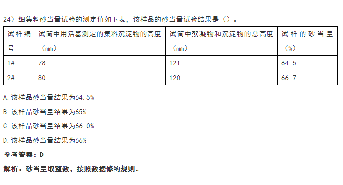 检验师历年真题及答案图标