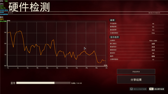 奥德赛帧率突然变低图标