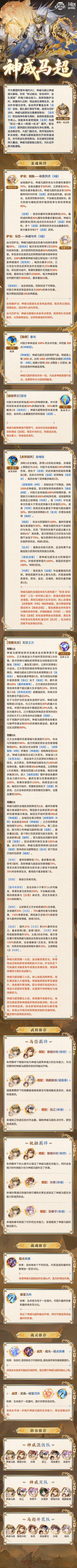 三国志幻想大陆修改图标