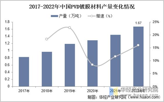 中国镀膜十大排名图标