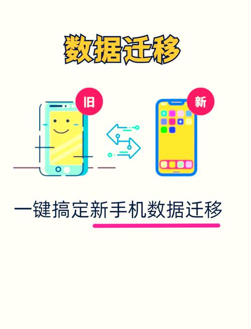 软件从旧手机移到新手机图标