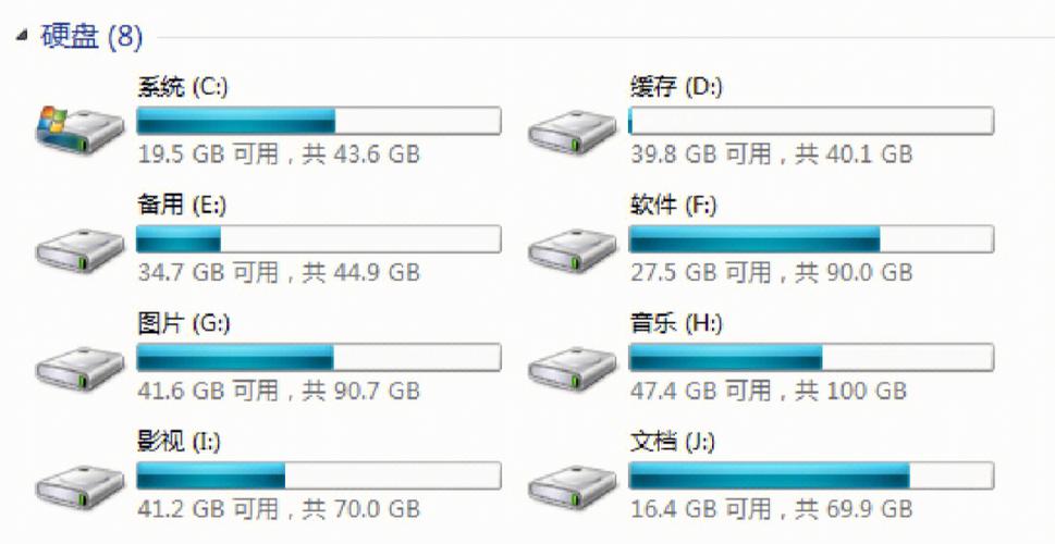 电脑可以装几个硬盘图标