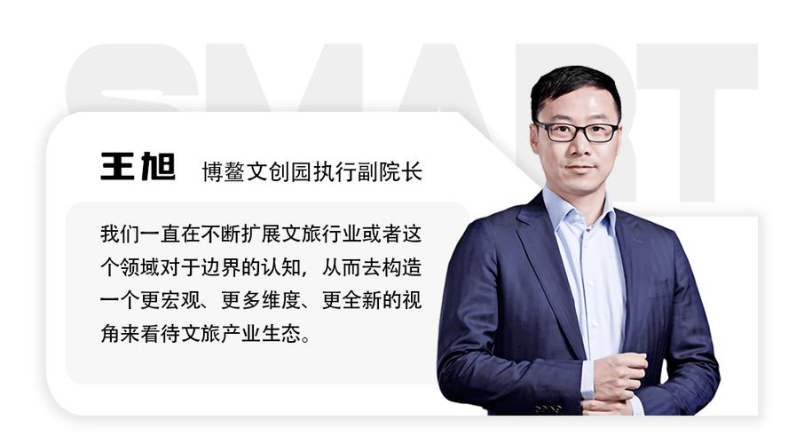 投资人王旭图标